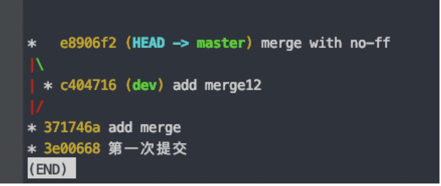 Git – Fast Forward 和 no fast foward_fast-forward模式-CSDN博客