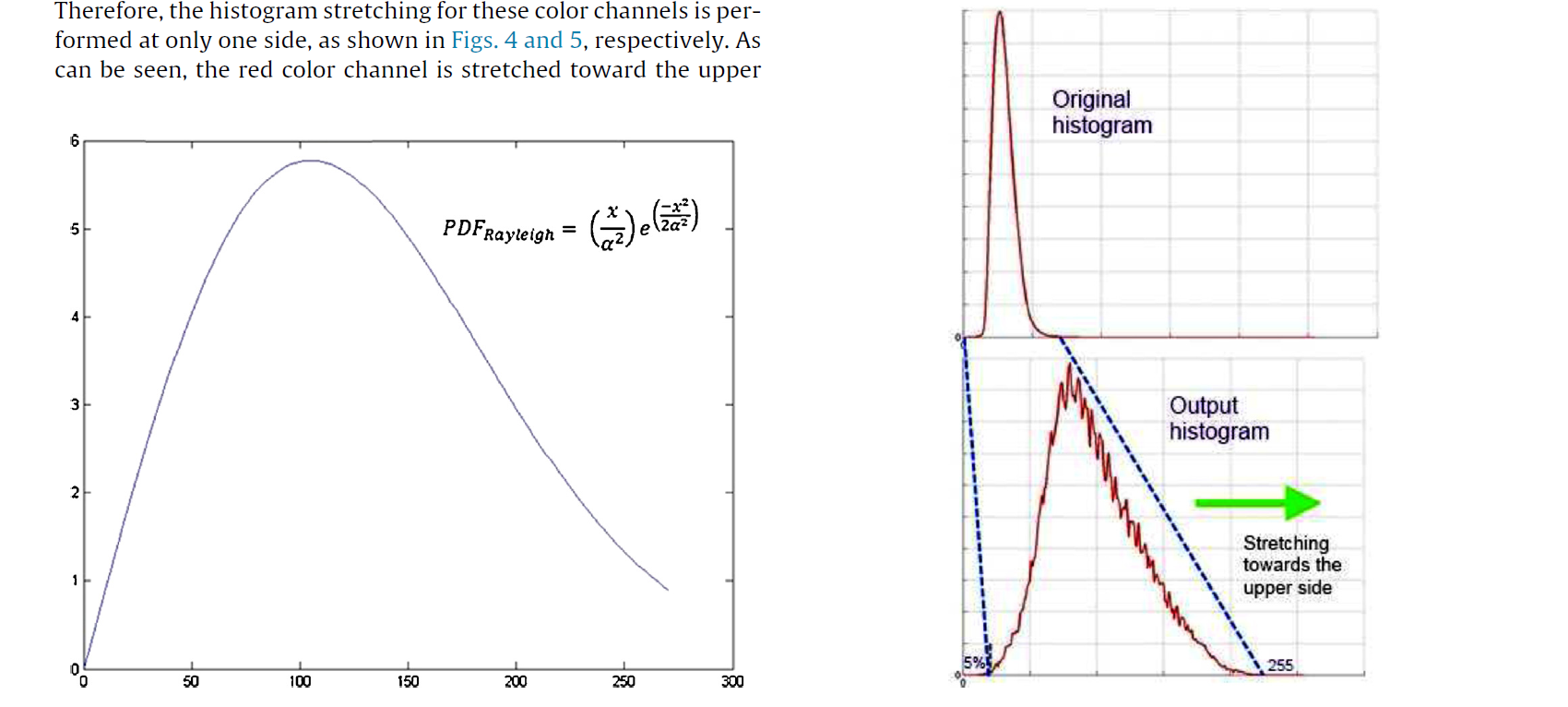 论文阅读:Underwater image quality enhancement through integrated color ...