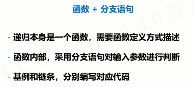 Python入门——函数递归、代码复用与模块化设计python代码的复用和模块化设计感悟 Csdn博客