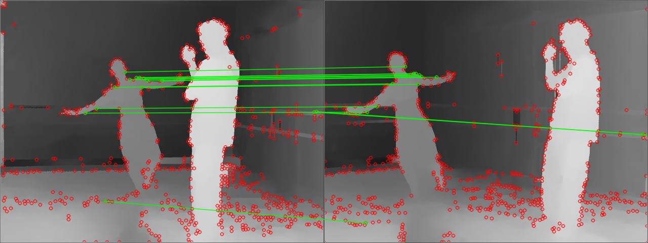 SuperPoint学习（一）-CSDN博客
