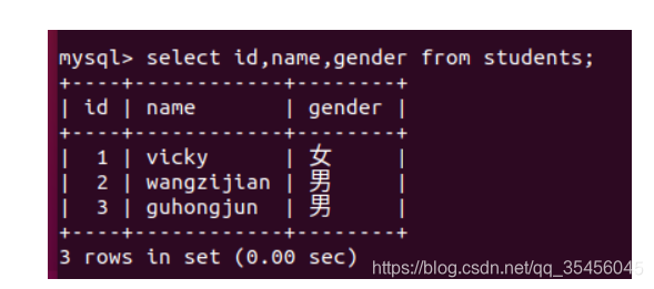 Sql中给字段、表起别名的关键字as的使用方法sql语句查出的字段另外指定名字 Csdn博客