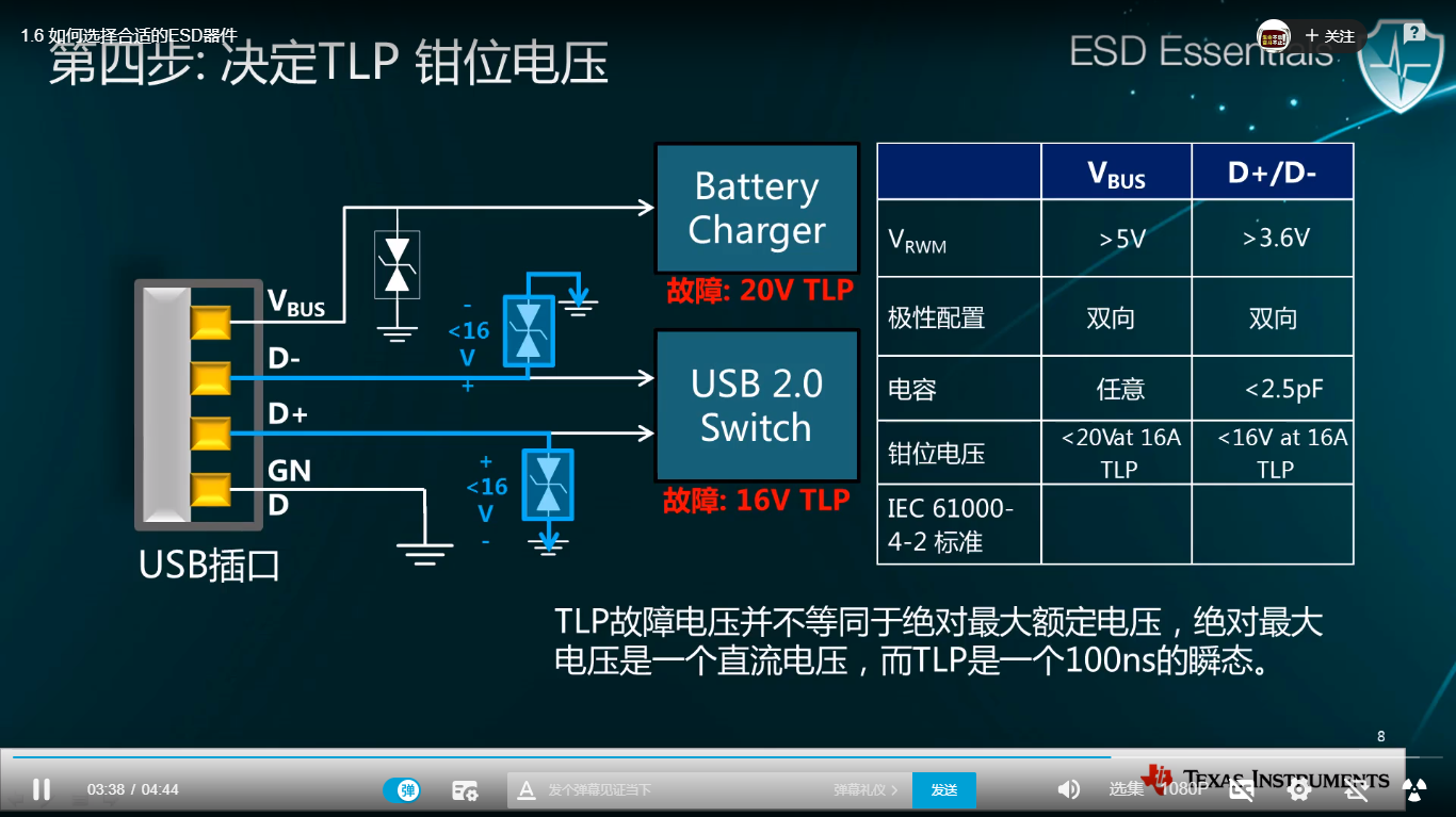 ESD介绍及TVS的原理和应用_esd5305芯片工作原理-CSDN博客