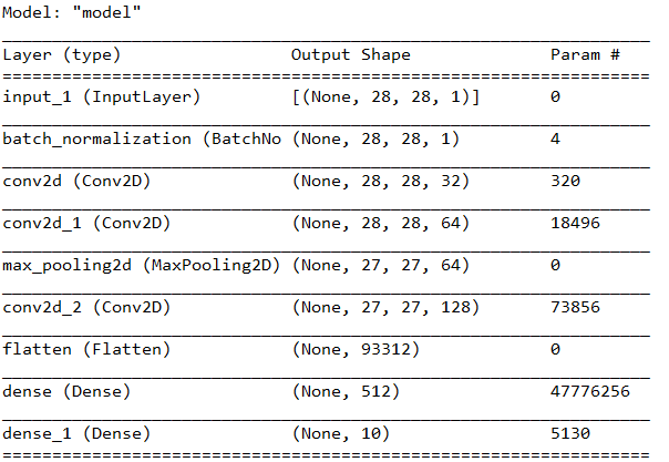 基于tensorflow2.0的mnist数据集实战（CNN）_为人名日益增长的美好生活需要读书的博客-CSDN博客