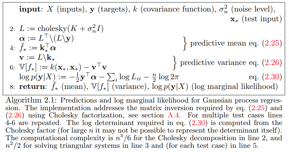 高斯过程的matlab程序实现及其参数优化_passing acquisition function parameters or ...