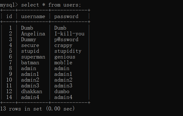 group_concat()与concat()以及concat_ws()之间的区别_groupconcat和concat-CSDN博客