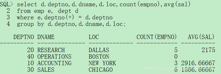 Oracle Having、select、from子句使用子查询oracle Select From Csdn博客