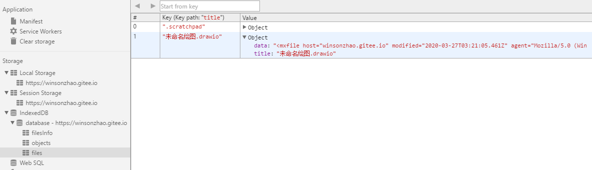 流程图绘制工具 Draw.io -初步分析及搭建_drawio源码分析-CSDN博客