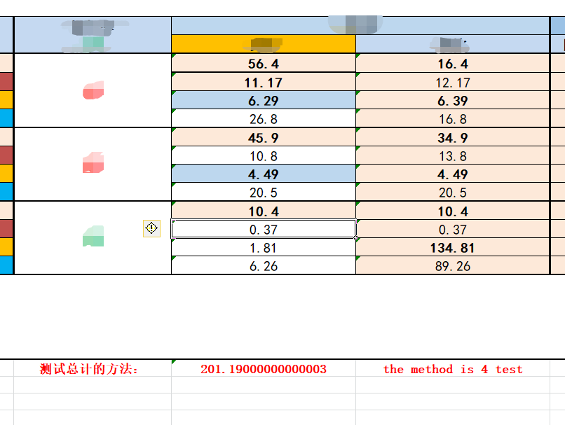 使用POI向Excel模板动态添加内容-CSDN博客