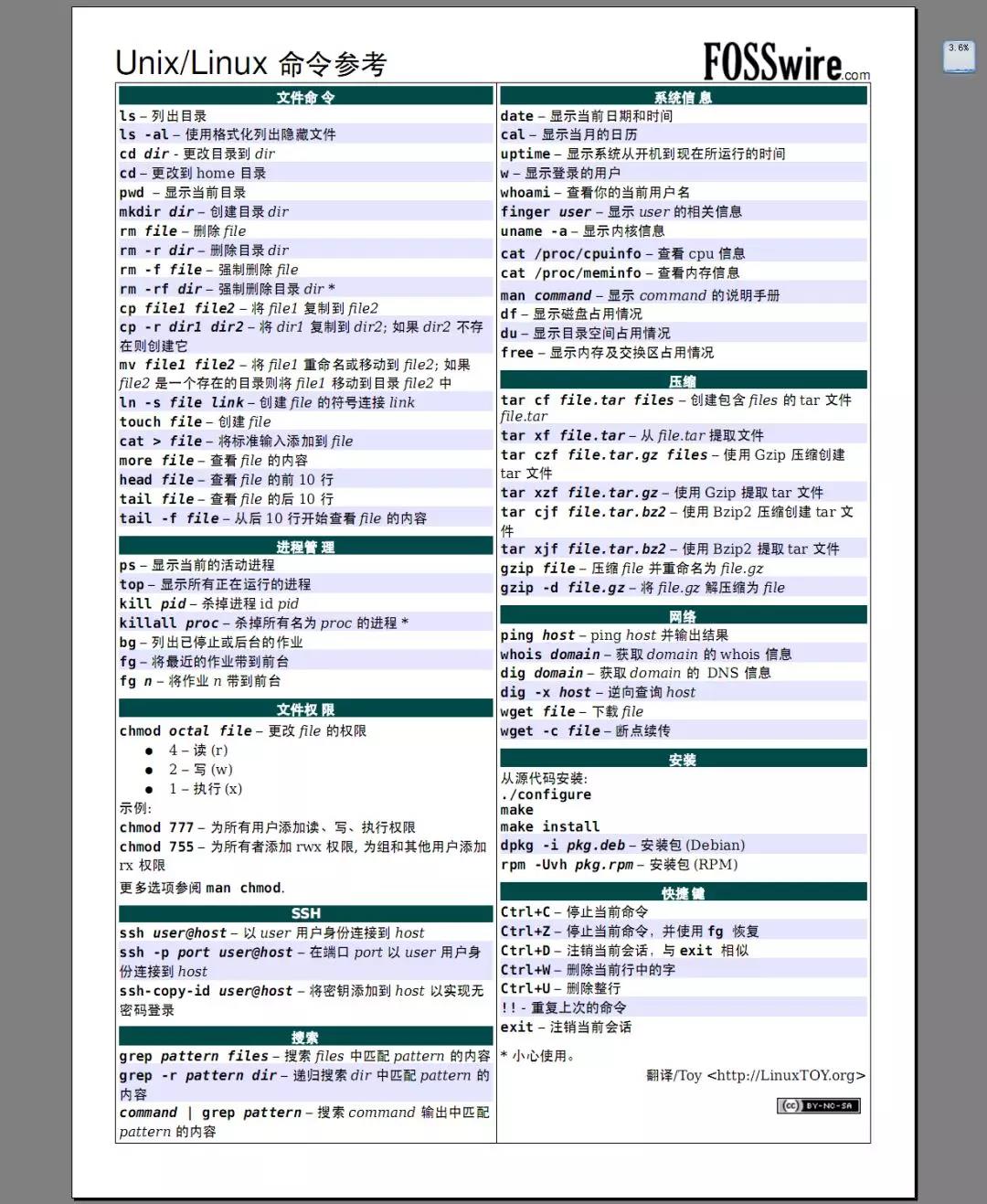 Linux常用的命令总结（一）——ls命令与cd命令_cd ls-CSDN博客