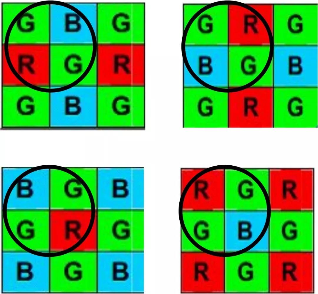 rawpy坏点修复 && ExifRead获取RAW曝光、ISO、光圈等exif信息_坏点 raw-CSDN博客
