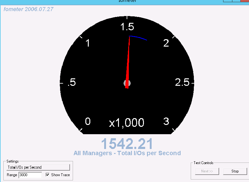 掌握Iometer的安装和使用_iometer windows-CSDN博客