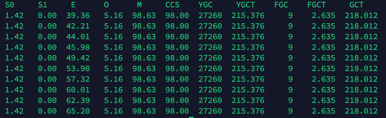 jstat命令_jstat -gc 单位-CSDN博客