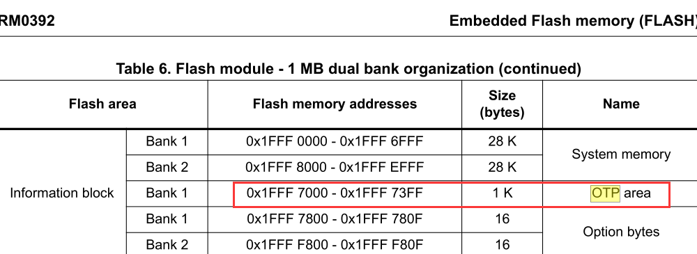 STM32的UID+OTP加密设计_stm32 otp-CSDN博客