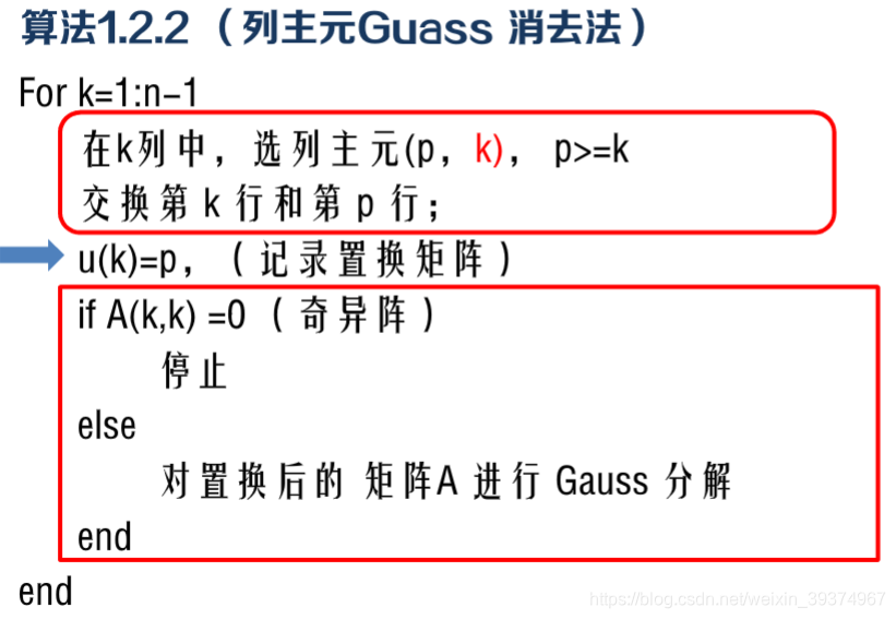 数值线性代数之列主元gauss消去法(matlab)高斯列主元消去法中plu怎么求matlab算法 Csdn博客