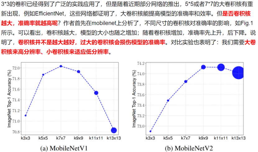 MixNet(含pytorch代码解析及相关轻量级模型对比)-CSDN博客