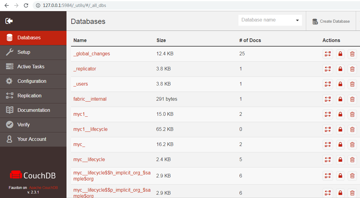 hyperledger fabric couchdb_fabric couchdb 密码-CSDN博客