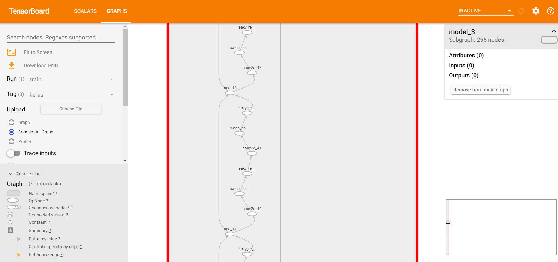 【Keras+TensorFlow+Yolo3】教你如何识别影视剧模型_牛津大学arpit mittal, andrew zisserman和 phil torr-CSDN博客