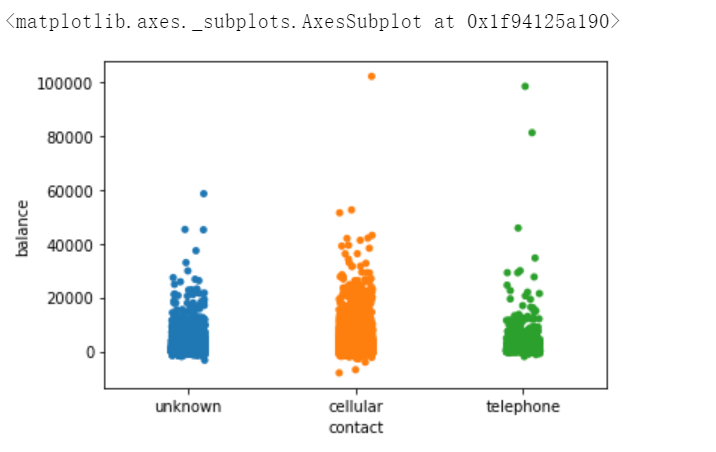 Python， Could Not Interpret Input Xx 问题解决 Csdn博客 3213