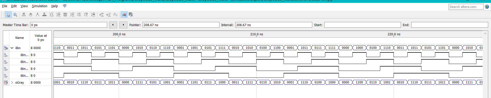 基于verilog Hdl语言的fpga课后习题 格雷码转换基于verilog的格雷码编程码的设计 Csdn博客