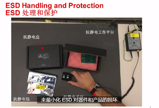 TI高精度实验室-运算放大器-第十一节-静电释放ESD_ti 高精度实验室运算放大器系列 静电释放-CSDN博客