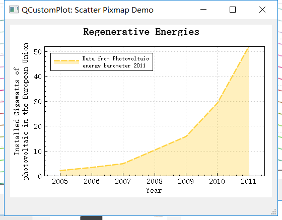 学习QCustomPlot【1】QCustomPlot介绍-CSDN博客