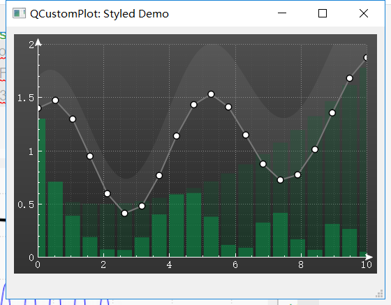 学习QCustomPlot【1】QCustomPlot介绍-CSDN博客