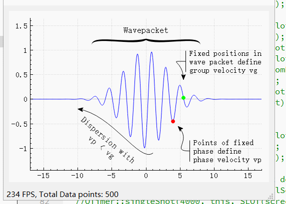 学习QCustomPlot【1】QCustomPlot介绍-CSDN博客