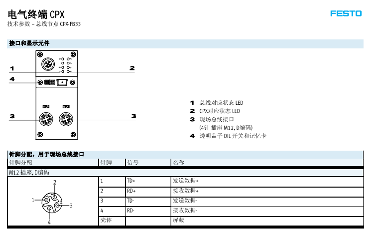 费斯托FB33阀岛简介_16di-d-CSDN博客