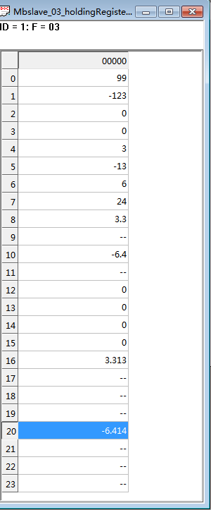 python中使用modbus_tk操作浮点数_float abcd-CSDN博客