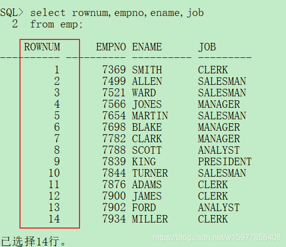 Oracle 伪列:rownum、rowidoracle 根据rowid取得表信息 Csdn博客