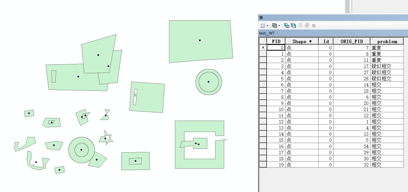 Python arcpy检查矢量自相交_arcpy 判断两个面是否相交-CSDN博客