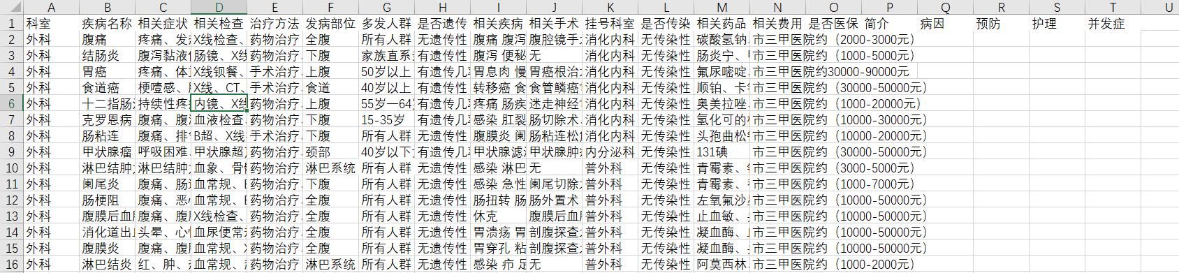 neo4j导入.csv文件时常见问题之Neo.ClientError.Statement.ExternalResourceFailed解决方法 - 程序员大本营