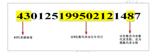 Python入门程序 字符串应用(学号判断程序、密码破解程序、身份证的秘密)学号判断程序python Csdn博客