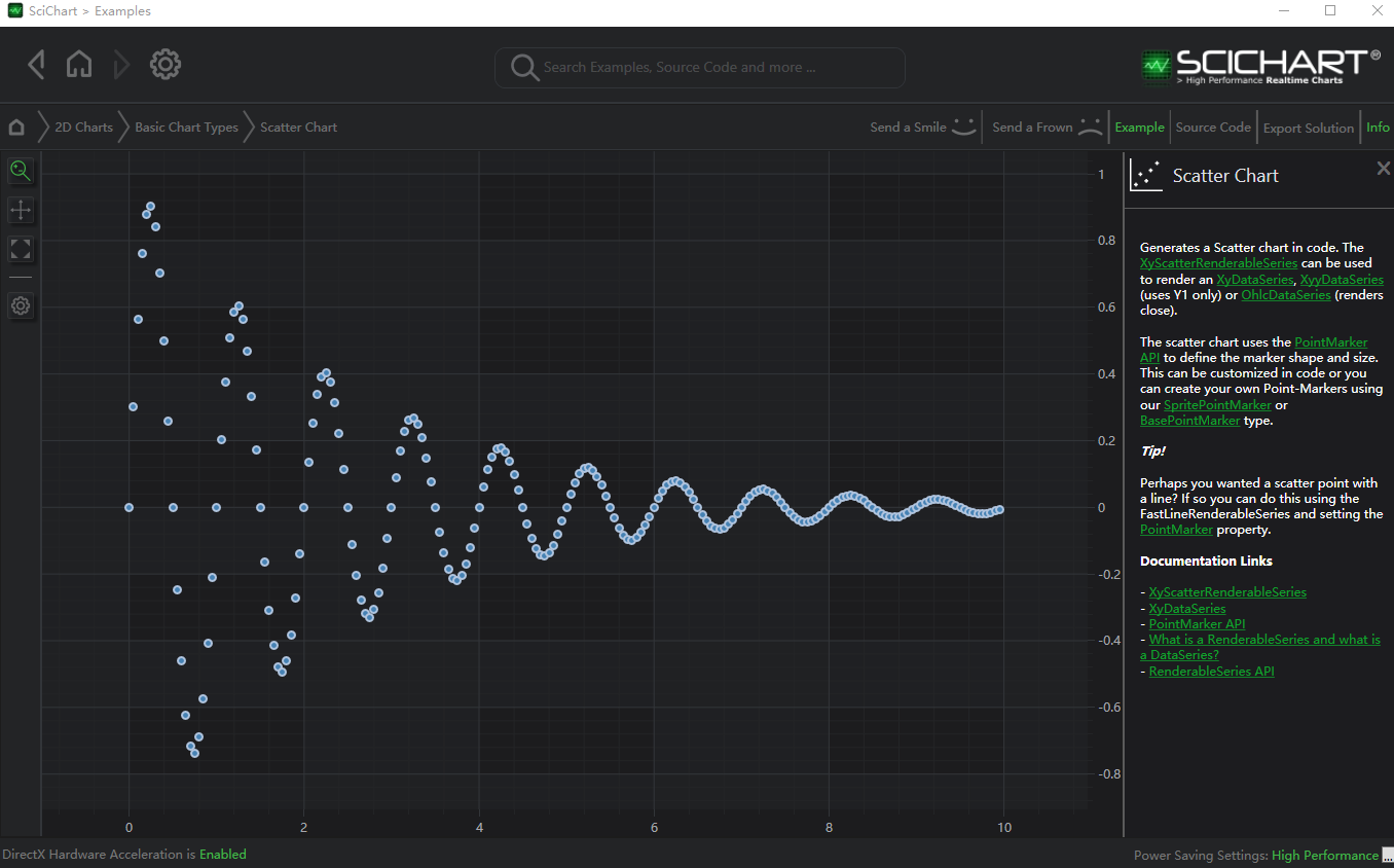 Scichart for WPF 初体验_scichart 教程-CSDN博客