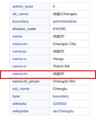 从OpenStreetMap获取城市数据及转为ESRI .shp数据的方法_overpass api query-CSDN博客