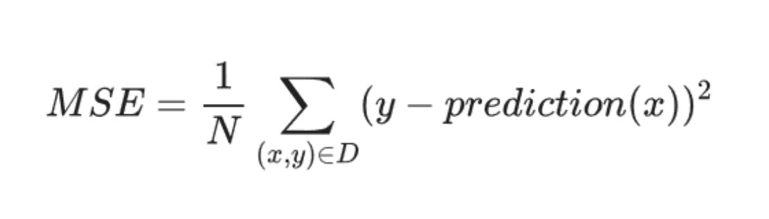 损失与损失函数L1、L2、MSE_模型损失率-CSDN博客