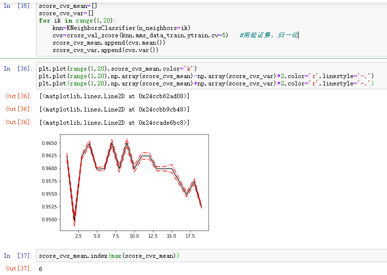 Python算法练习（一）// 算法：KNN，数据集：breast_cancer_针对 breast_cancer.csv 中的数据进行标准化和归一化-CSDN博客