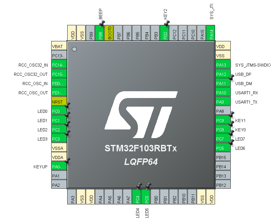 STM32CUBEMX+MDK5实现按键以及LED灯_用cubemx和mdk实现按键输入-CSDN博客