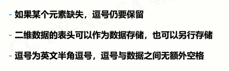 Python入门——一维数据、二维数据、多维数据、高维数据一维数据二维数据和三维数据 Csdn博客