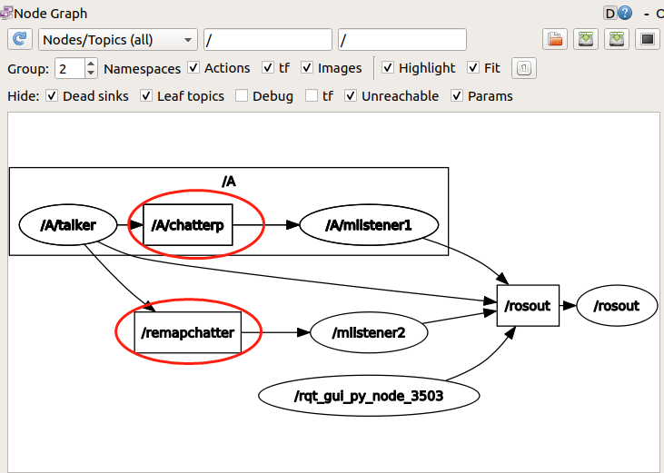 ROS学习笔记（1）roslaunch之命名空间及重映射_roslaunch 映射话题-CSDN博客