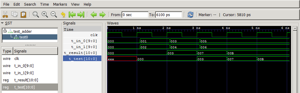 systemc实现RTL的并行设计_systemc 并行-CSDN博客