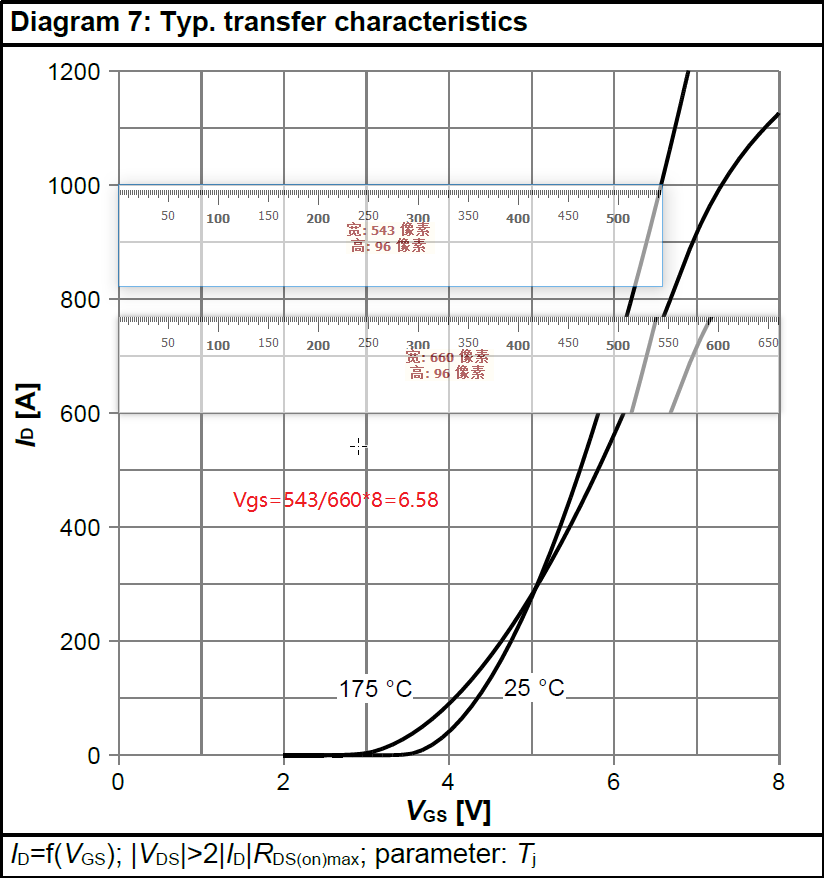 LTspice基础教程-022.从MOS管提取参数生成spice模型_ltspice提取参数-CSDN博客