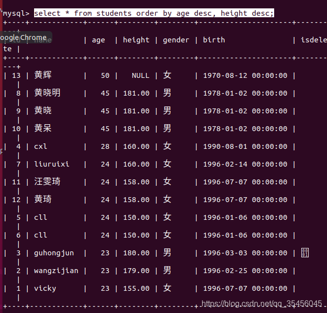 Sql中的排序sql排序 Csdn博客