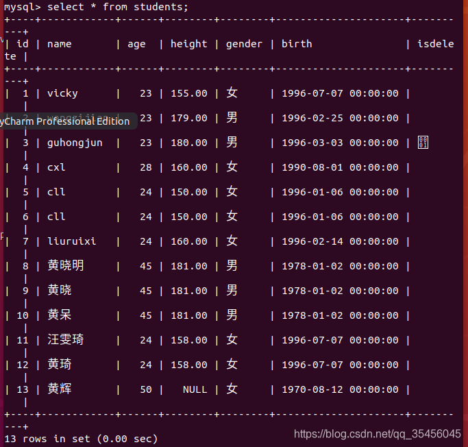 Sql中的分页查询——limit(已知每页显示m条数据,求第n页显示的数据)汪雯琦的博客 Csdn博客sql分页查询显示分了多少页