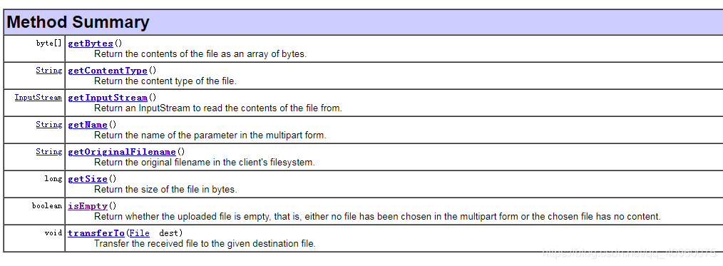 Multipartfile 类multipartfile 实现类 Csdn博客