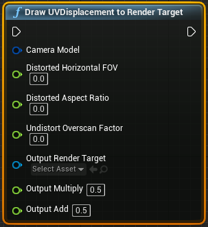 【UE4源代码观察】观察官方的GlobalShader范例_addshadersourcedirectorymapping-CSDN博客