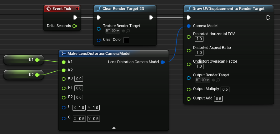 【UE4源代码观察】观察官方的GlobalShader范例_addshadersourcedirectorymapping-CSDN博客
