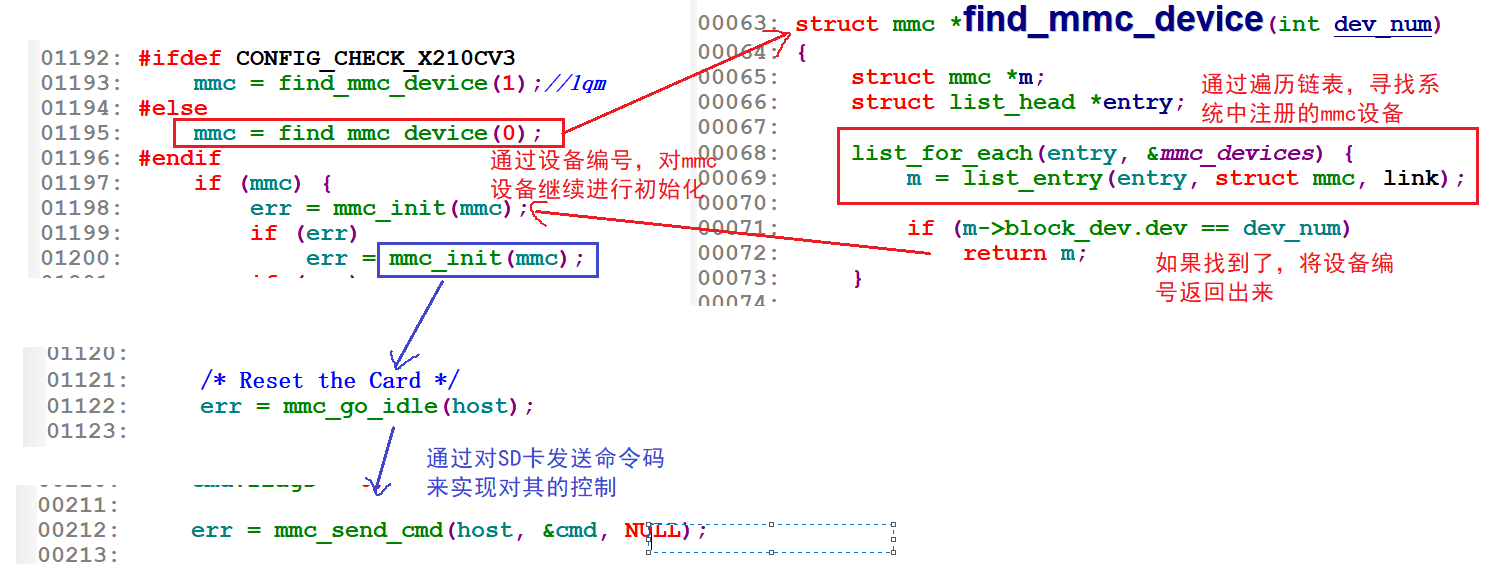 uboot硬件驱动_原厂的uboot驱动-CSDN博客