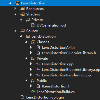【UE4源代码观察】观察官方的GlobalShader范例_addshadersourcedirectorymapping-CSDN博客