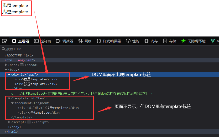 Vue：具名插槽的使用方法和案例分析以及延伸关于template在vue实例中的作用template 插槽 Csdn博客